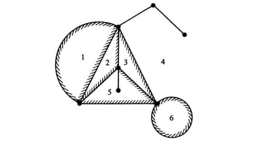 Solved Redraw the graph in Fig. 5-4 ﻿such that region 2 | Chegg.com