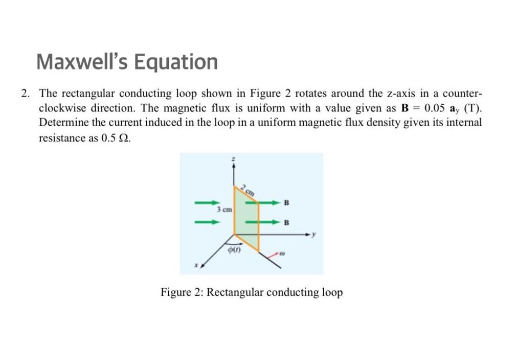 Solved Maxwell's Equation 2. The rectangular conducting loop | Chegg.com