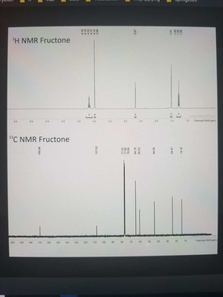 Solved 9 'H NMR Fructone "C NMR Fructone 9 'H NMR Fructone | Chegg.com
