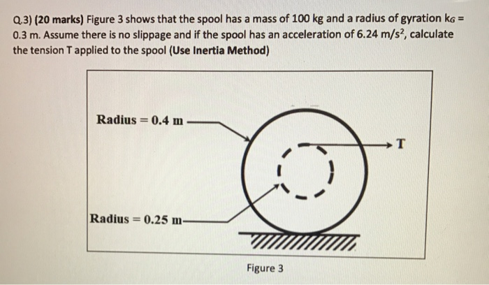 Solved Q.3) (20 marks) Figure 3 shows that the spool has a | Chegg.com