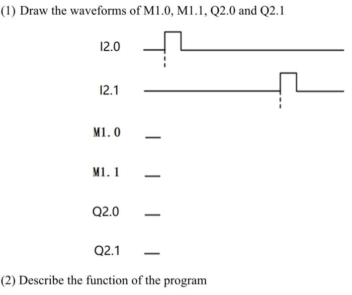 Solved Analyze the following program in first picture , | Chegg.com