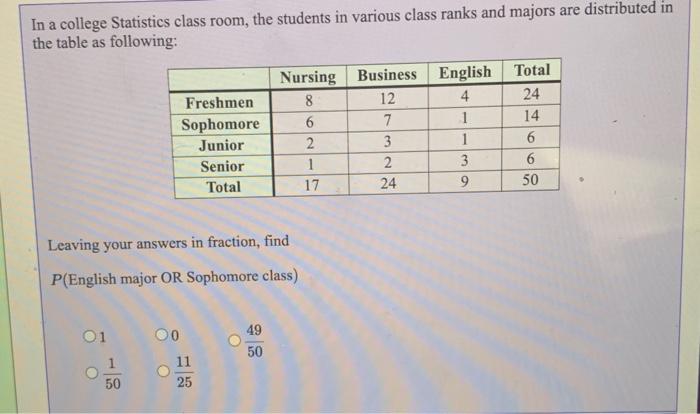 Solved In a college Statistics class room, the students in | Chegg.com