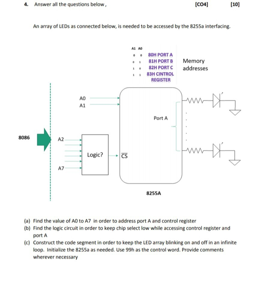 Solved this is a microprocessor interfacing and embarrassed | Chegg.com