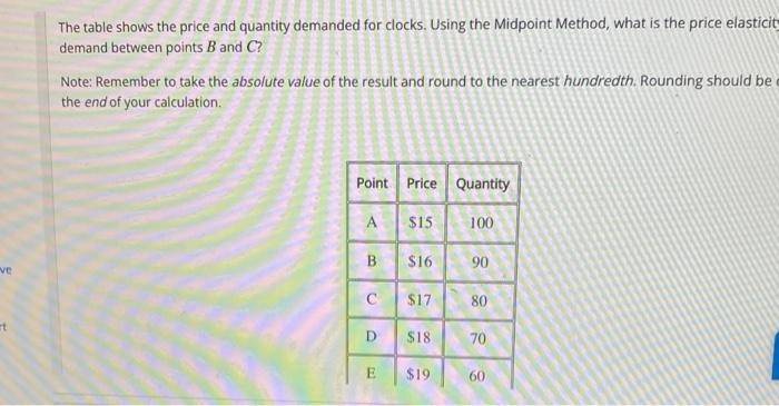 Solved The table shows the price and quantity demanded for | Chegg.com