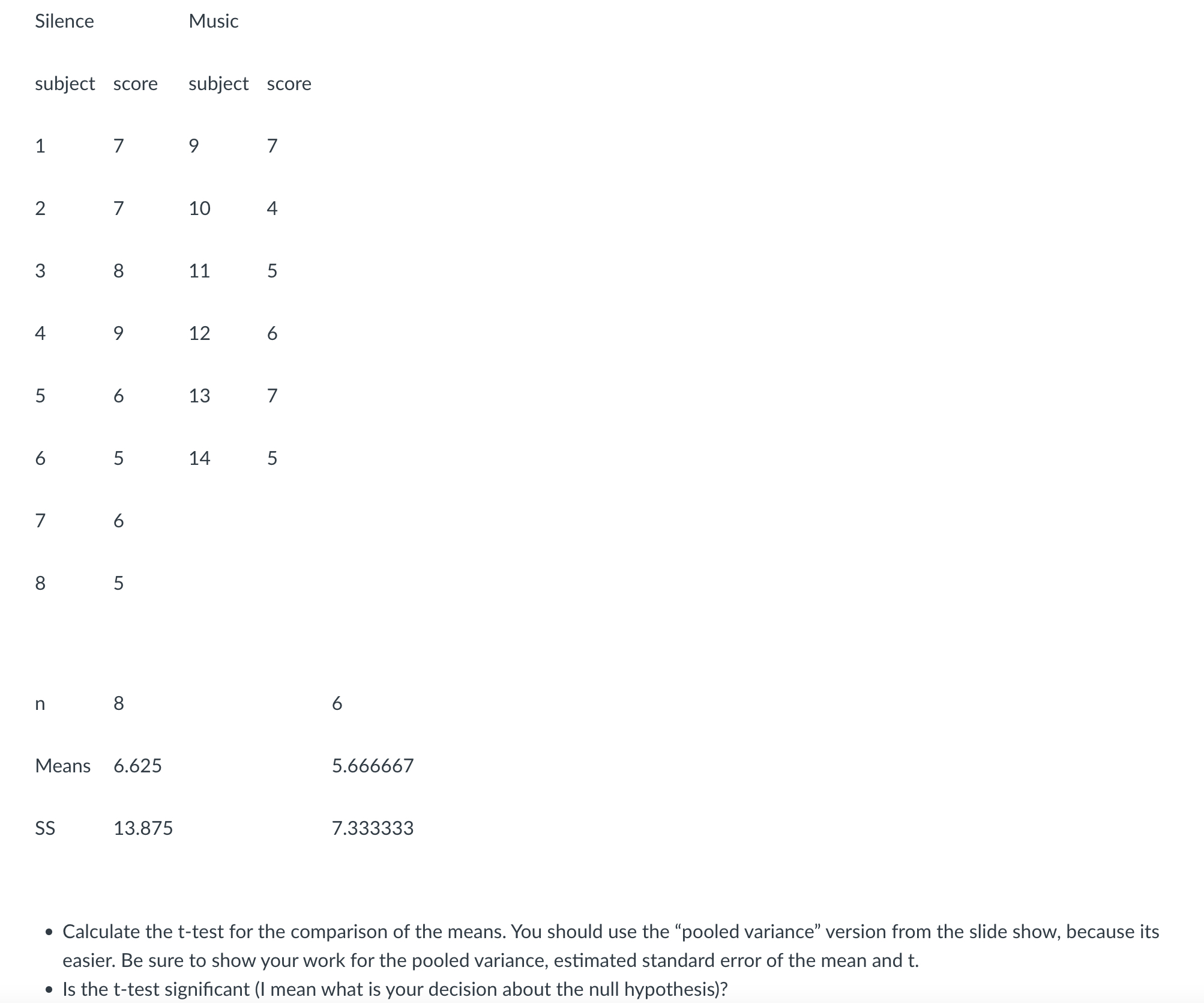 SilenceMusicsubject score subject | Chegg.com
