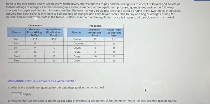 Solved Refer to the two tables below, which show, | Chegg.com