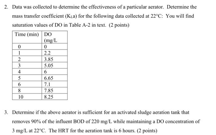 Solved 2. Data was collected to determine the effectiveness | Chegg.com