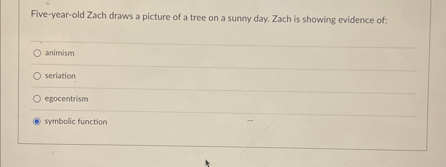 Solved Five-year-old Zach draws a picture of a tree on a | Chegg.com