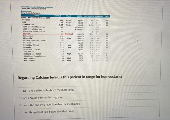 Solved Regarding Calcium level, is this patient in range for | Chegg.com