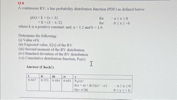 Solved A continuous RV, x has probability distribution | Chegg.com