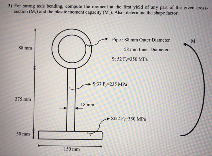 Solved 3) For strong axis bending, compute the moment at the | Chegg.com
