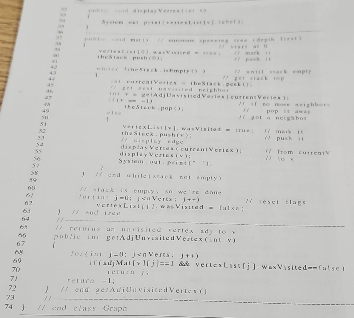 Solved class Graph Private final int MAX_VERTS =20; private | Chegg.com