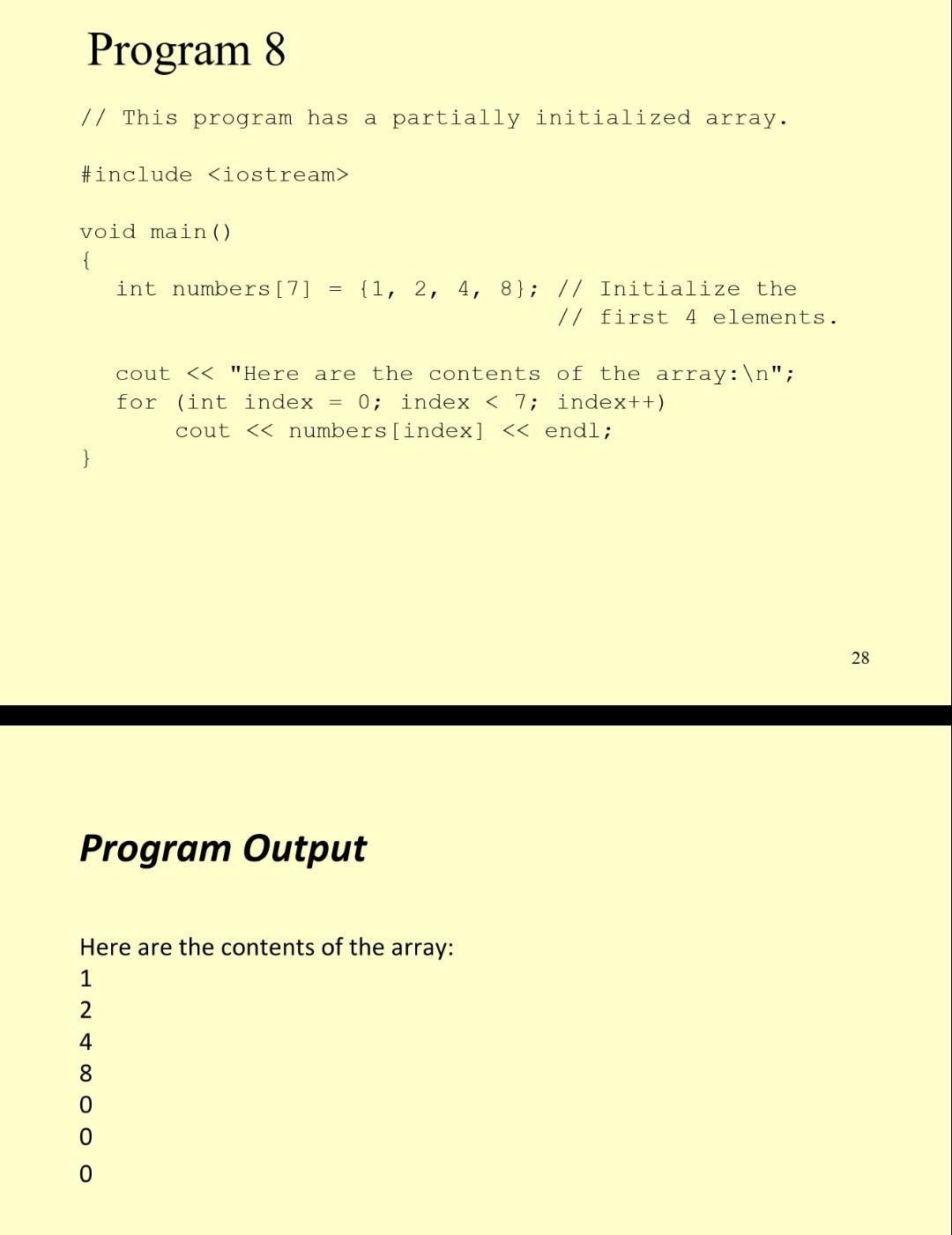 Solved Program 8 28 Program Output Here are the contents of | Chegg.com