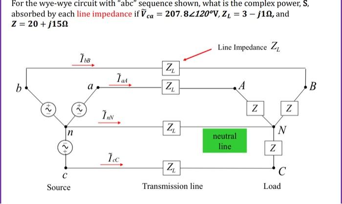 Solved For the wye-wye circuit with "abc" sequence shown, | Chegg.com