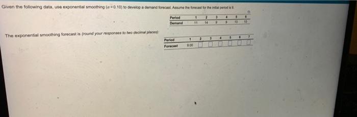 Solved Given the following data, use exponential smoothing | Chegg.com