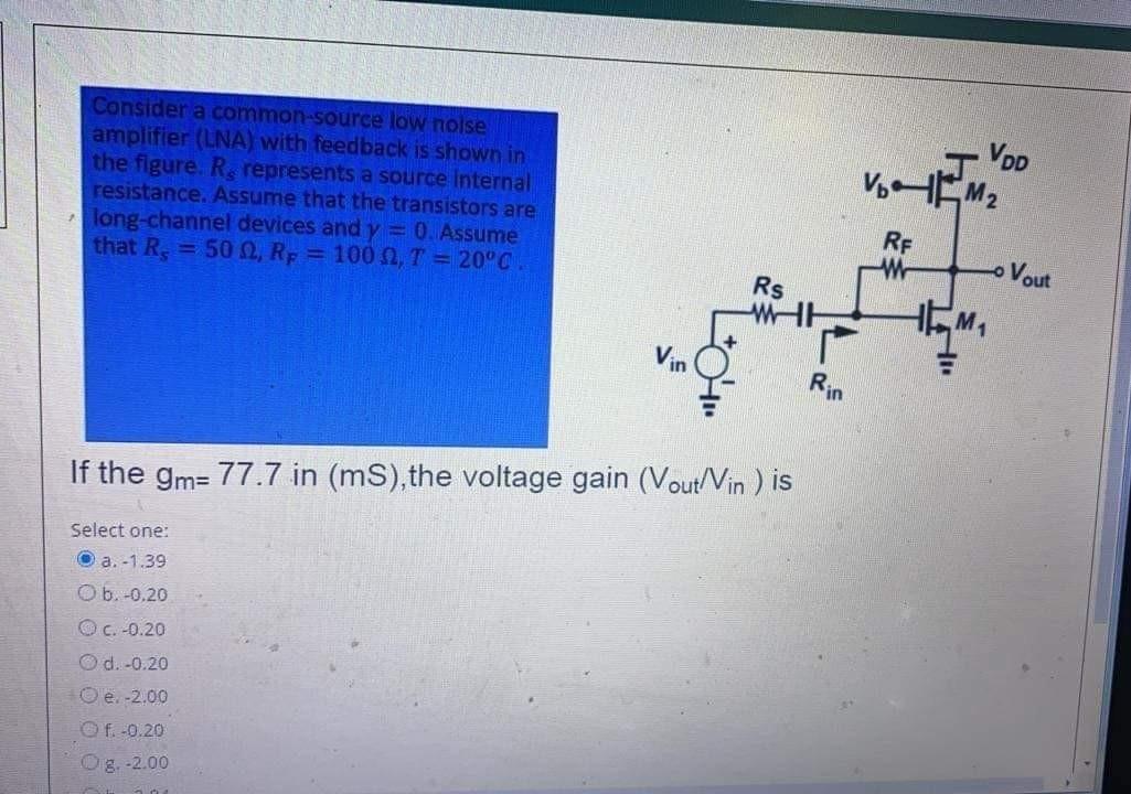 Consider a common-source low noise amplifier (LNA) | Chegg.com