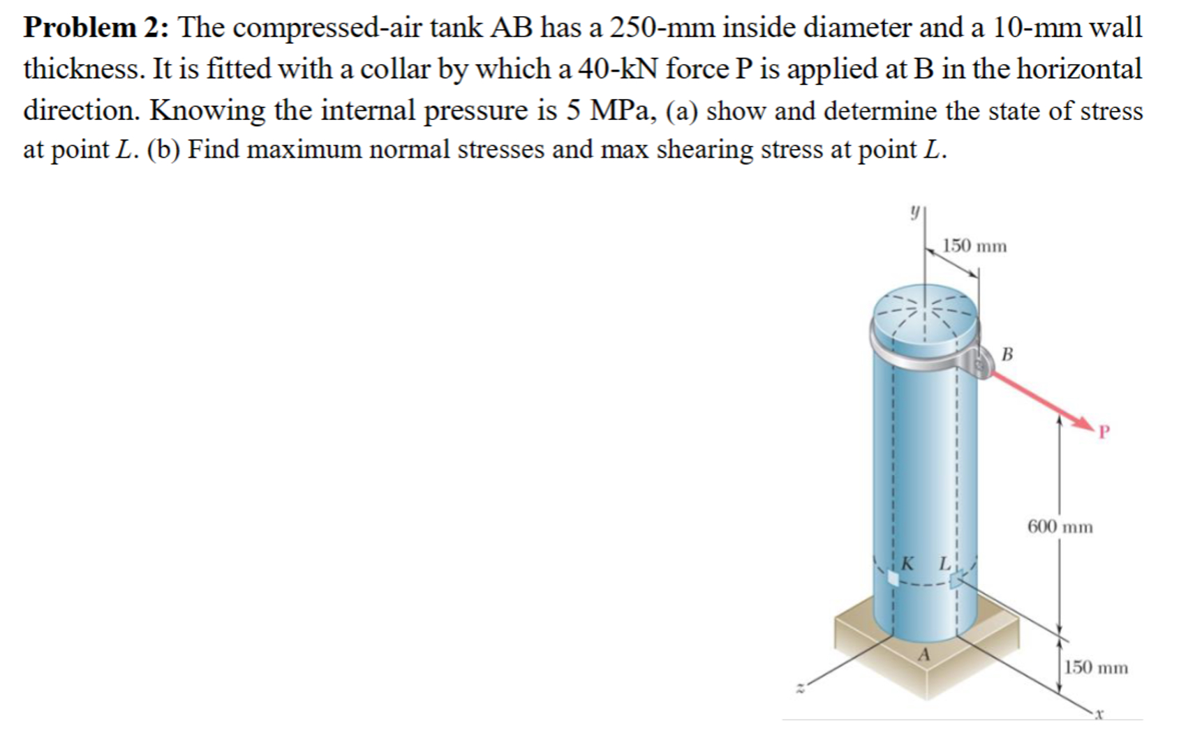 Problem 2: The compressed-air tank AB ﻿has a 250-mm | Chegg.com