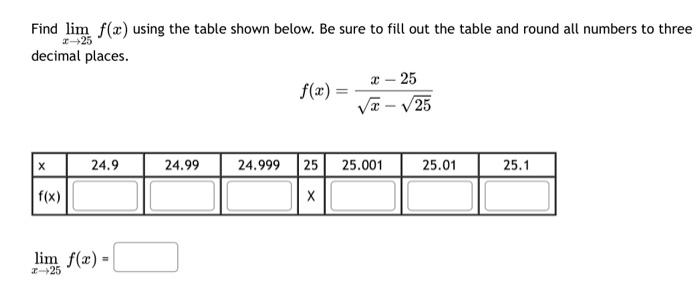 Solved Find limx→25f(x) using the table shown below. Be sure | Chegg.com