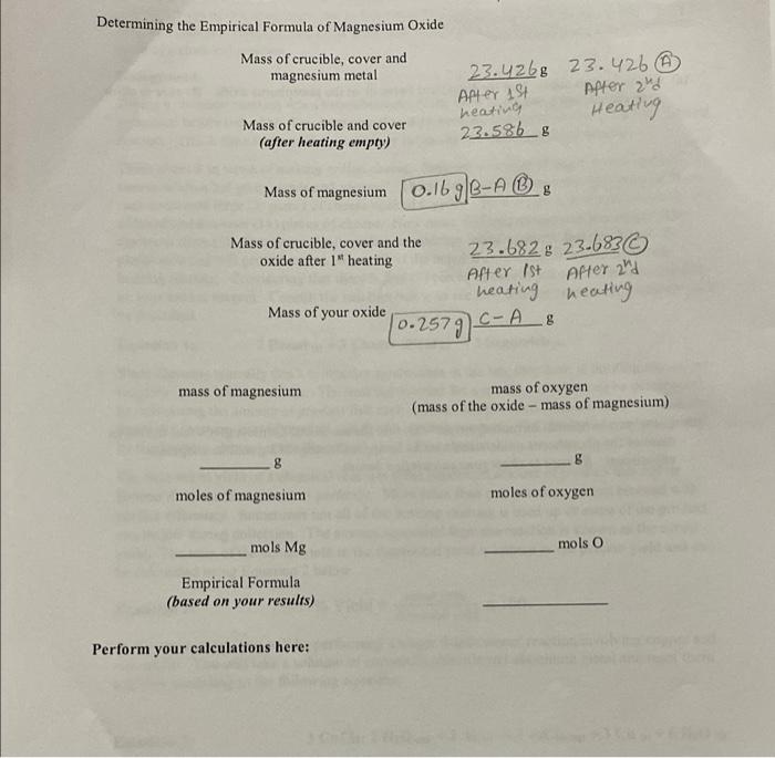 Solved Determining the Empirical Formula of Magnesium Oxide | Chegg.com