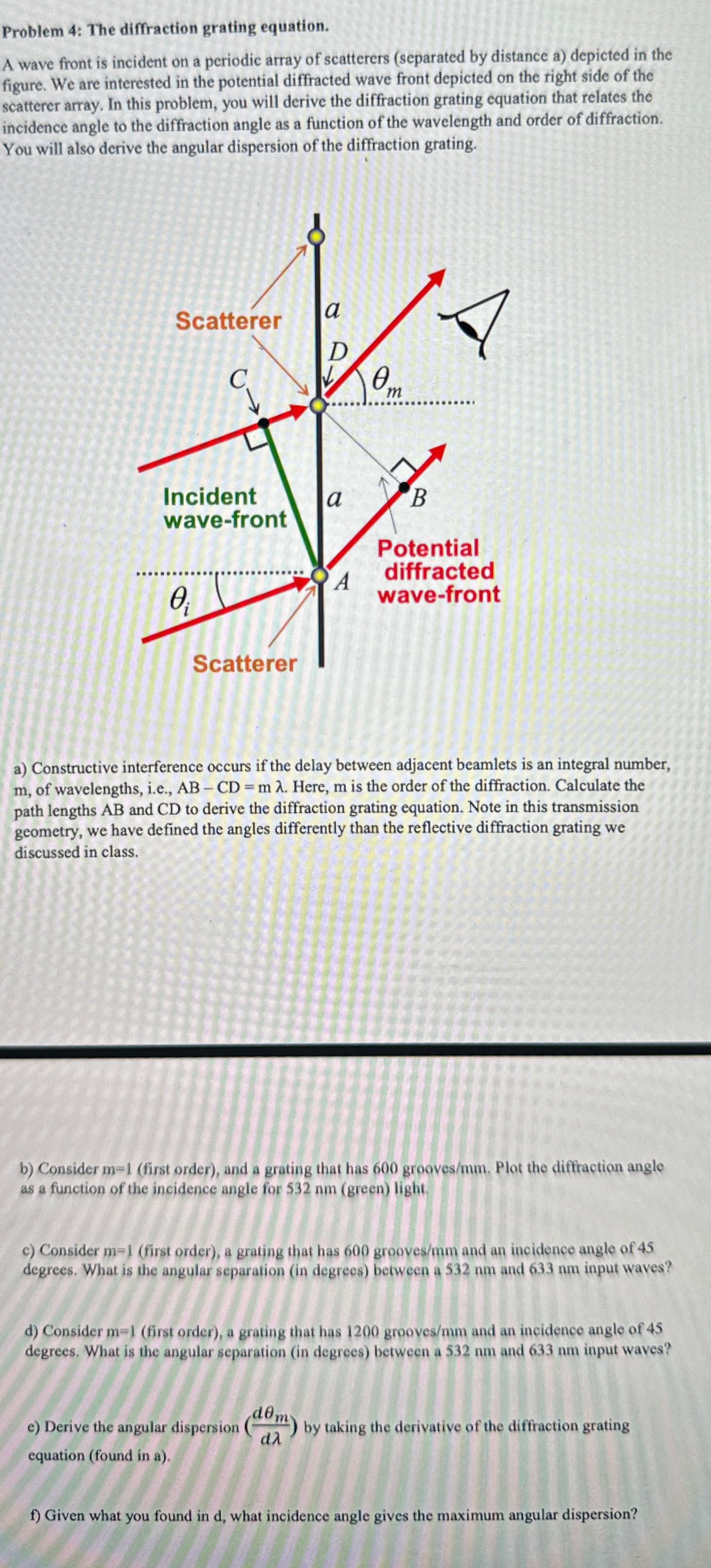 Solved Problem 4: The diffraction grating equation.A wave | Chegg.com