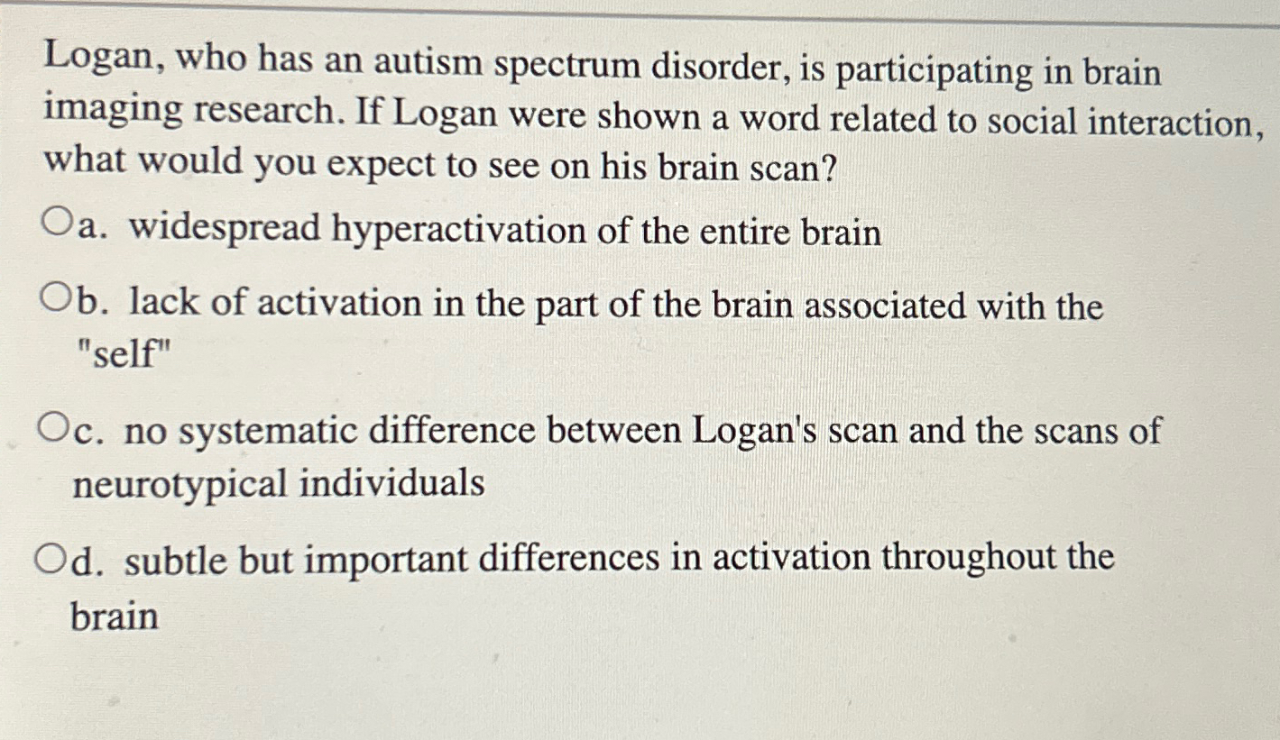 Solved Logan, who has an autism spectrum disorder, is | Chegg.com