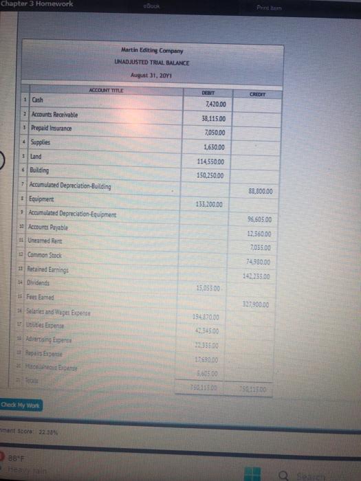 Solved The data needed to determine year end adjustments are | Chegg.com