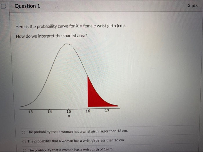 Solved D Question 1 3 pts Here is the probability curve for | Chegg.com