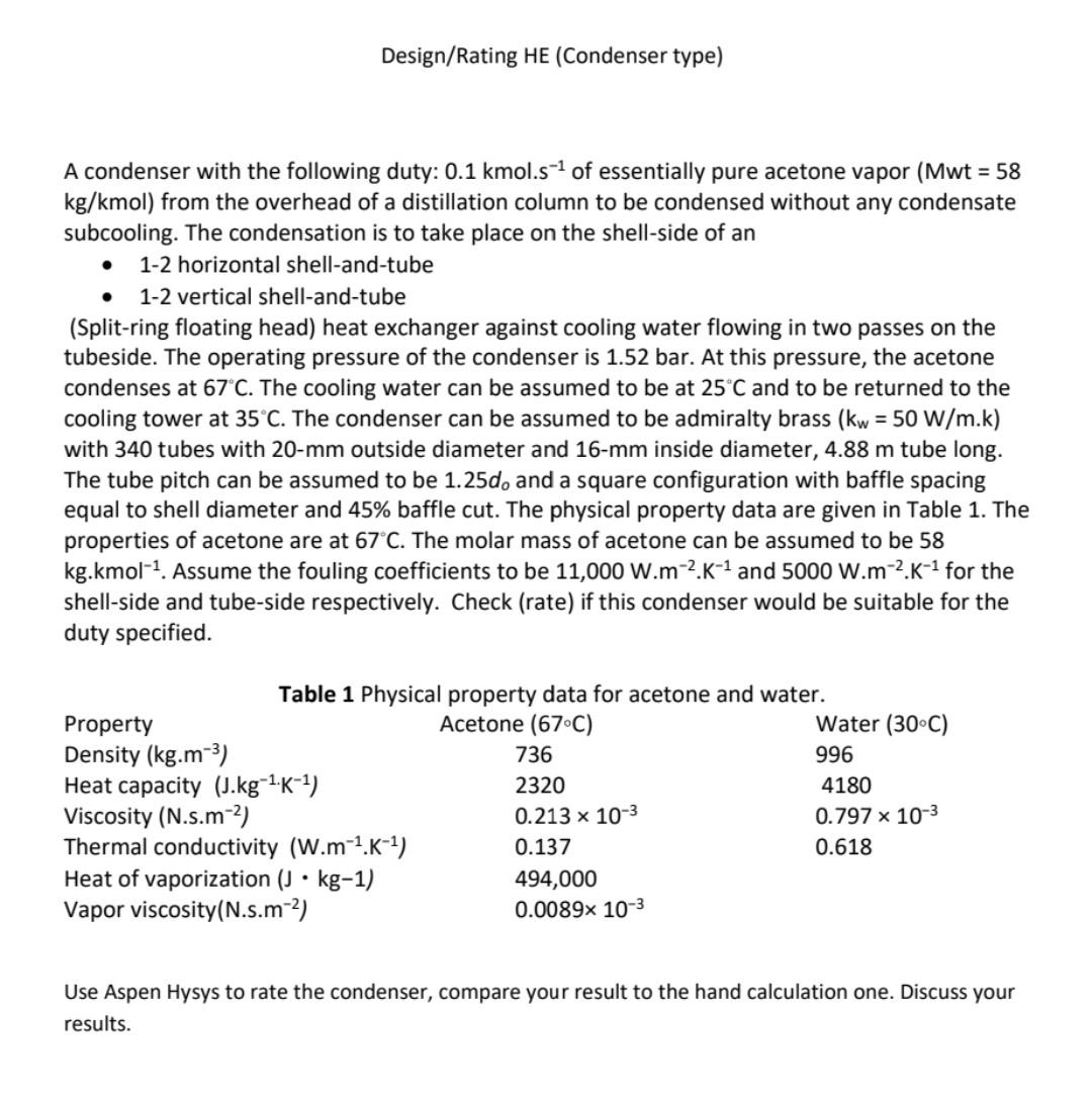 Solved Design/Rating HE (Condenser type) A condenser with | Chegg.com