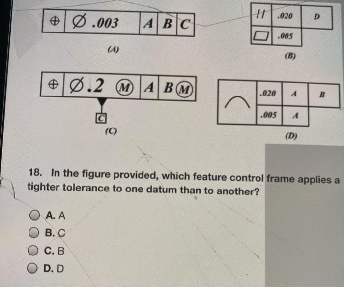 Solved In the figure provided, which feature control frame | Chegg.com