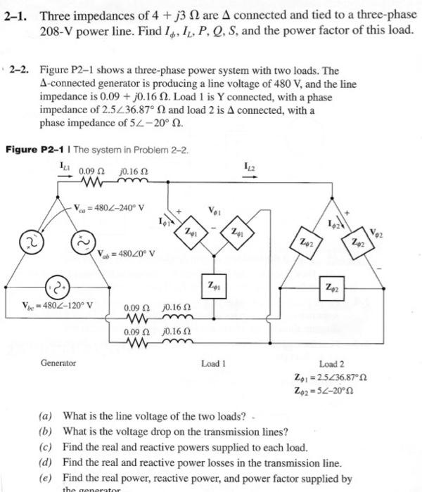 Solved 2-1. Three impedances of 4+j3Ω are Δ connected and | Chegg.com