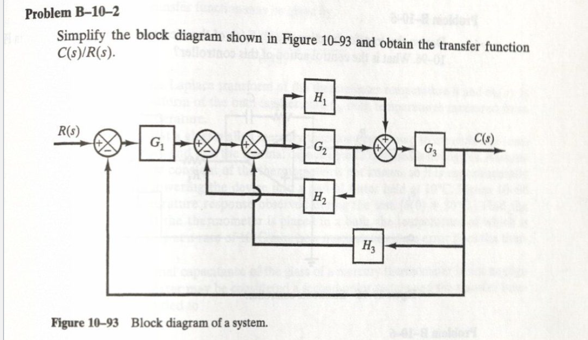 Solved Problem B-10-2Simplify the block diagram shown in | Chegg.com