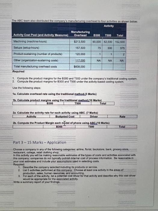 Solved Implementing an ABC system should proceed only if | Chegg.com