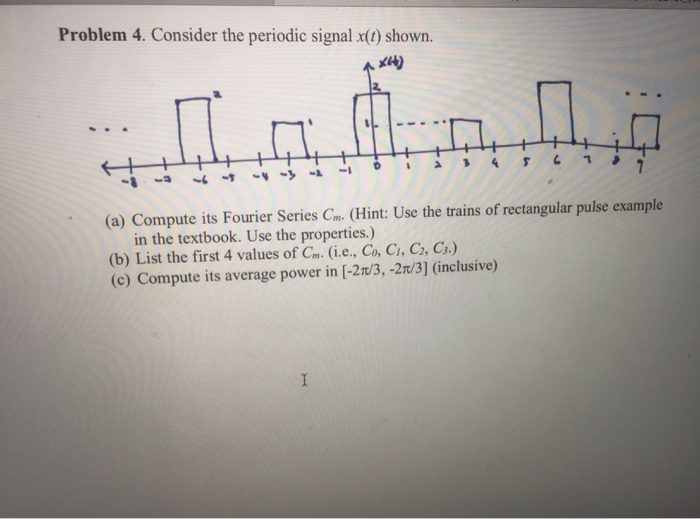 Solved Problem 4. Consider the periodic signal x(t) shown. 7 | Chegg.com