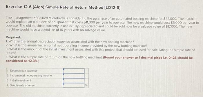 Solved Exercise 12-6 (Algo) Simple Rate of Return Method | Chegg.com