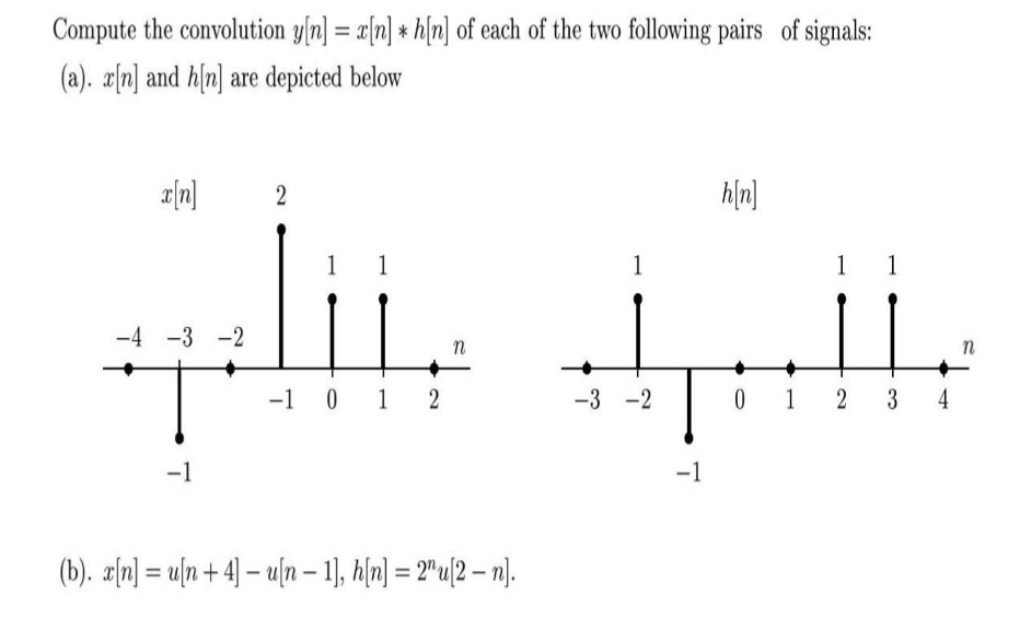 Solved Compute the convolution y[n]=x[n]**h[n] ﻿of each of | Chegg.com