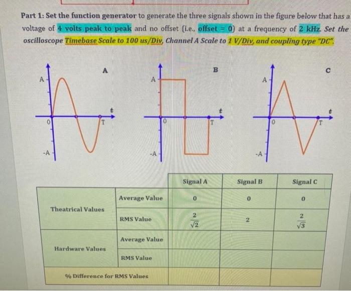 Part 2. Fet the function zeserater to benerain the | Chegg.com