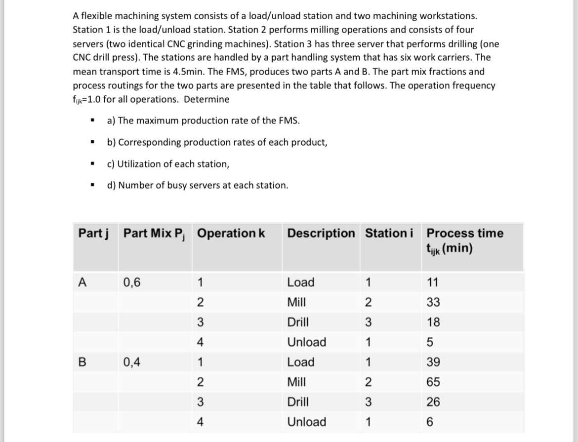 Solved A flexible machining system consists of a load/unload | Chegg.com