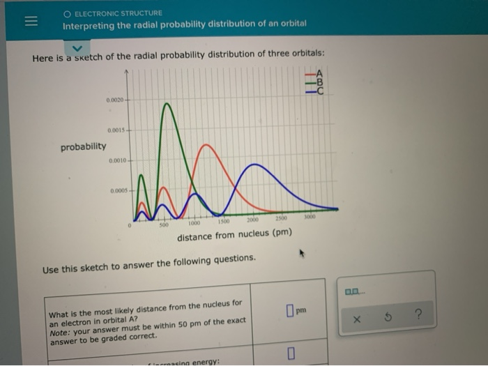 Solved = O ELECTRONIC STRUCTURE Interpreting the radial | Chegg.com
