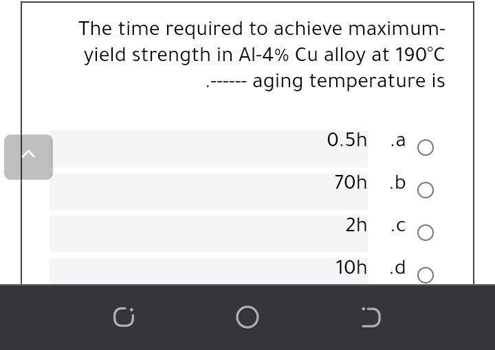 Solved The time required to achieve maximum- yield strength | Chegg.com