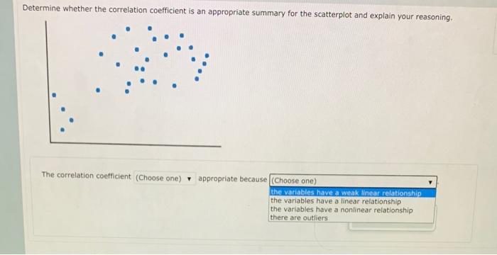 Solved Determine Whether The Correlation Coefficient Is An