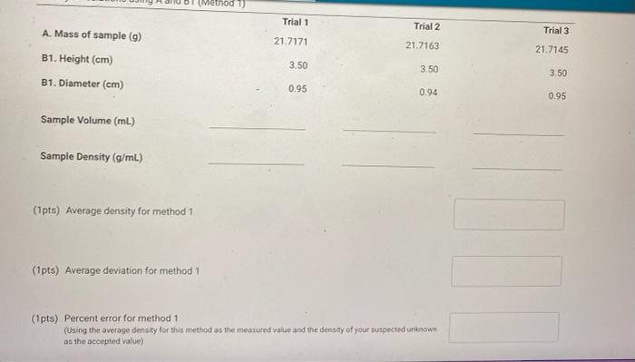 Solved Use the mass of your unknown sample (A) and the | Chegg.com