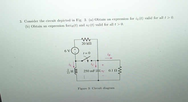 Solved Consider the circuit depicted in Fig. 3. (a) ﻿Obtain | Chegg.com