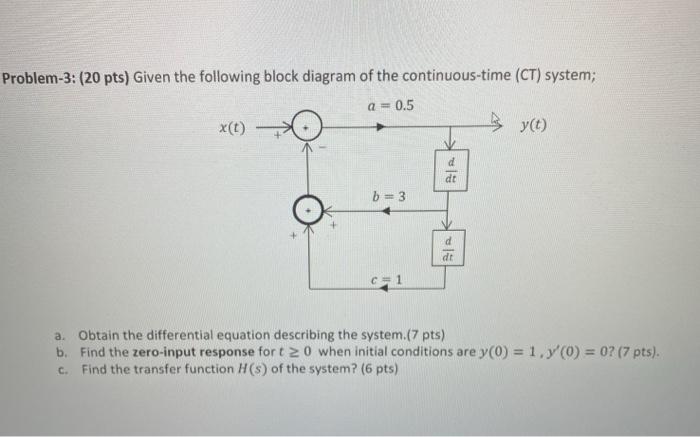 Solved Problem 3 20 Pts Given The Following Block Diagram