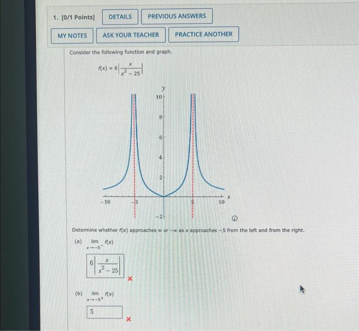 Solved Consider the following function and graph. | Chegg.com Solved Consider the following function and graph. | Chegg.com