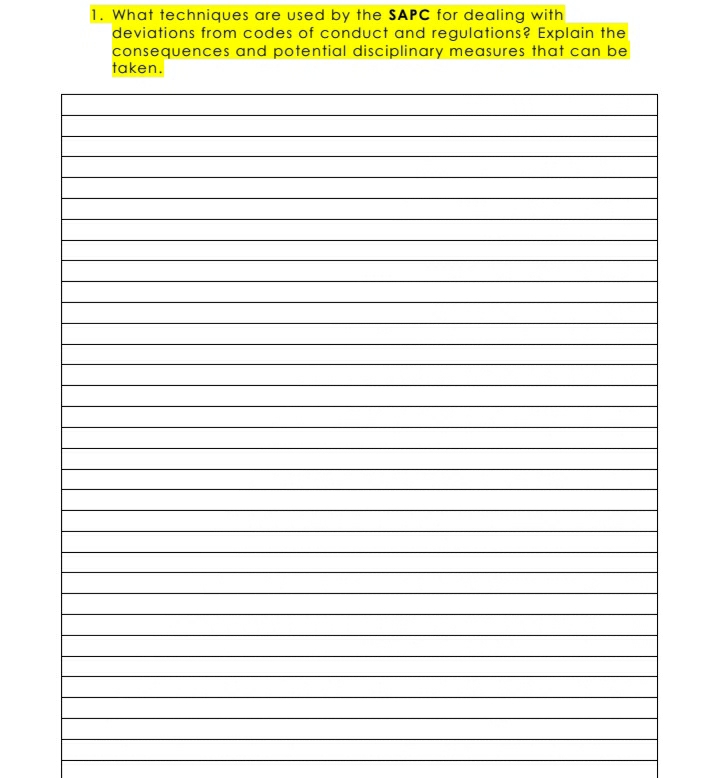 Solved What Techniques Are Used By The Sapc For Dealing With