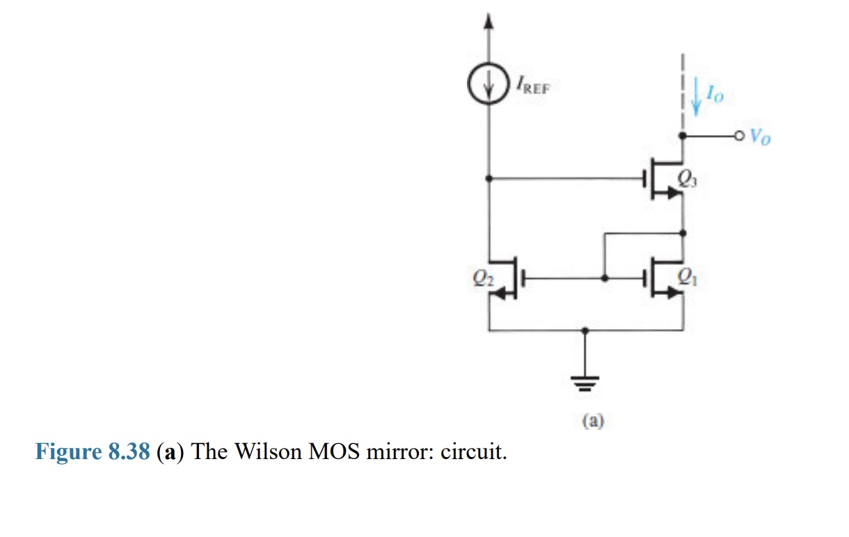 Solved *8.90 ﻿Consider the Wilson MOS mirror of Fig. 8.88(a) | Chegg.com