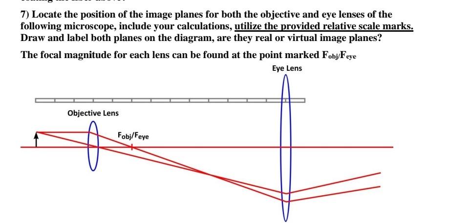 Solved 7) Locate the position of the image planes for both | Chegg.com