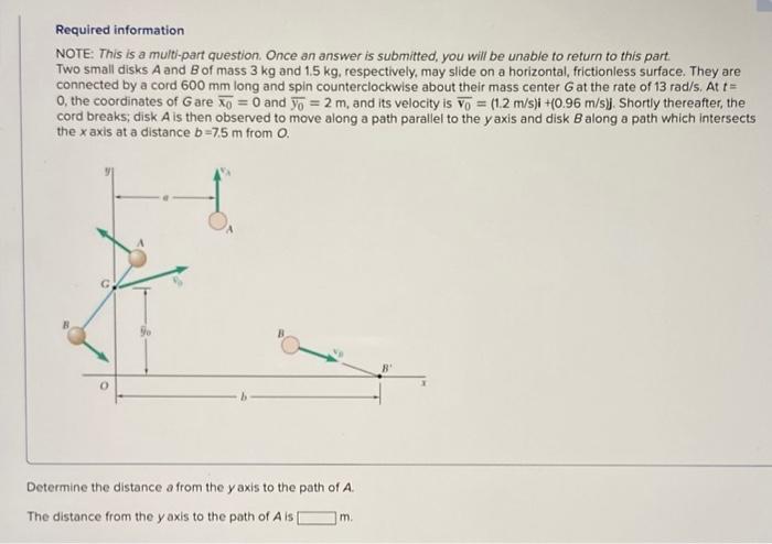 Solved Required information NOTE: This is a multi-part | Chegg.com