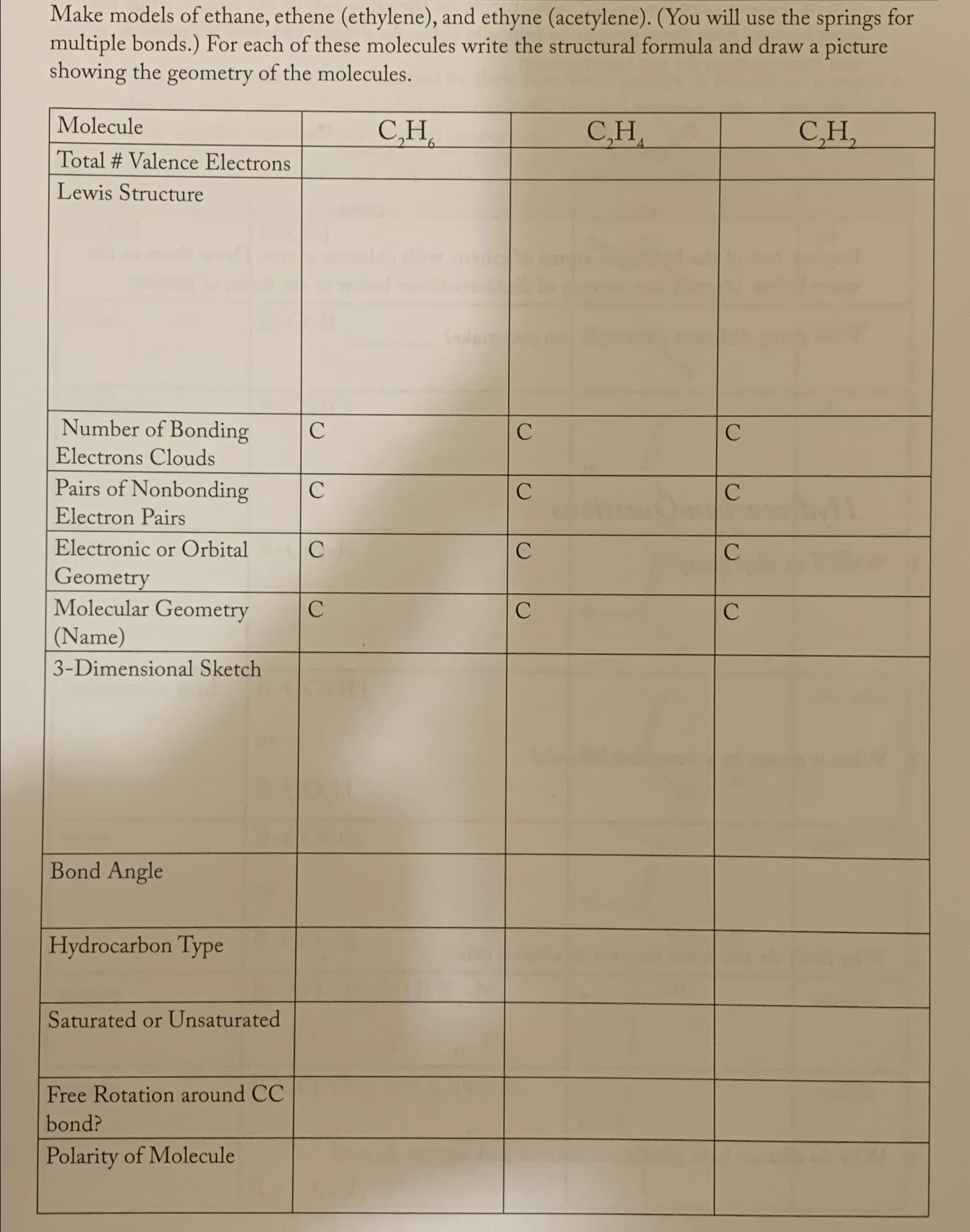 Solved Make models of ethane, ethene (ethylene), ﻿and ethyne | Chegg.com