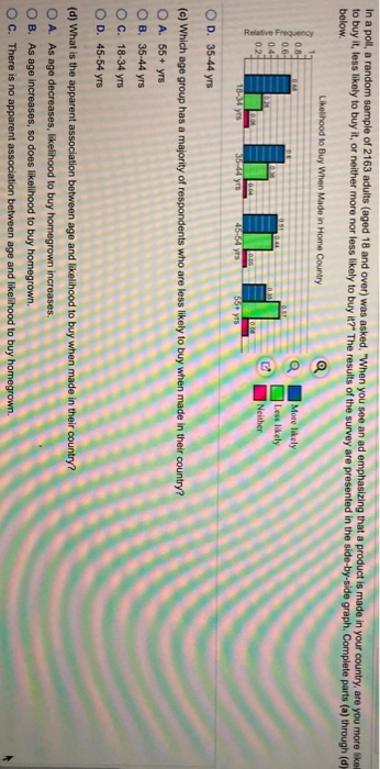 Solved In a poll, a random sample of 2163 adults (aged 18 | Chegg.com